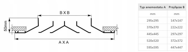 Anemostat kratka sufitowy asn hb40 370 x 370 mm